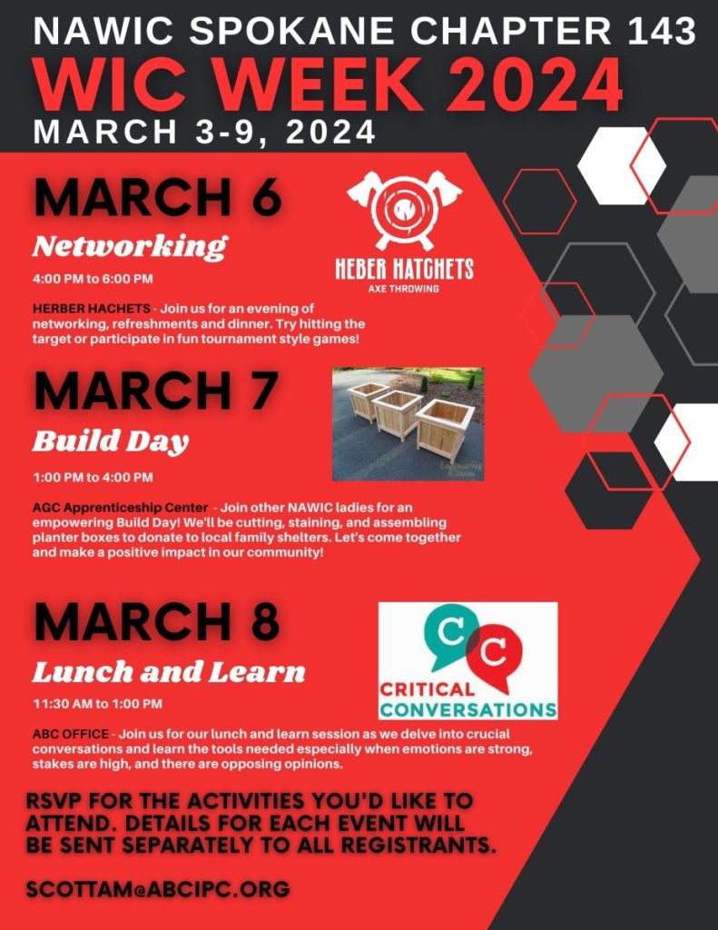 Women In Construction (WIC) Week March 3 – 9, 2024 – TBD – NAWIC